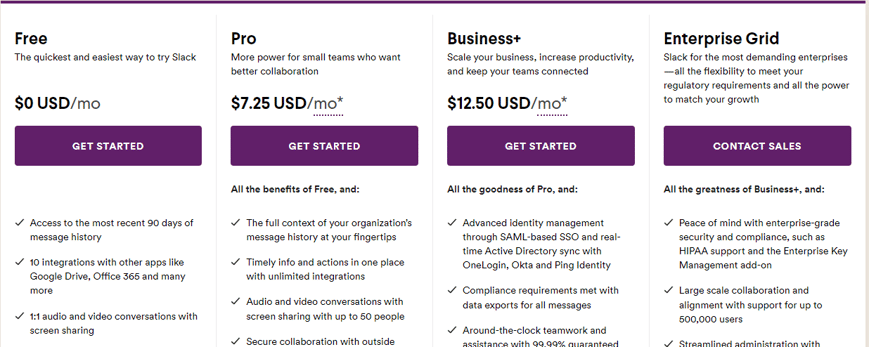 What is Subscription Management? A Guide for SaaS Businesses